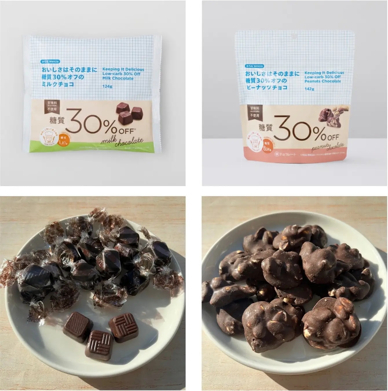 からだWelciaとくらしWelcia｜ウエルシア薬局のオリジナル商品